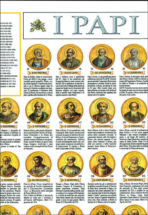 Roma Artigos Religiosos - Pôster todos os Papas